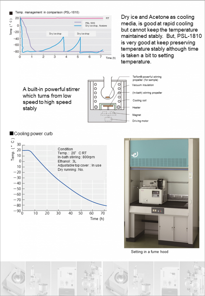 0 to -80ºC Low constant bath with stirrer, PSL-1810｜NEWS｜News & Topics｜Rotary evaporator | EYELA ...