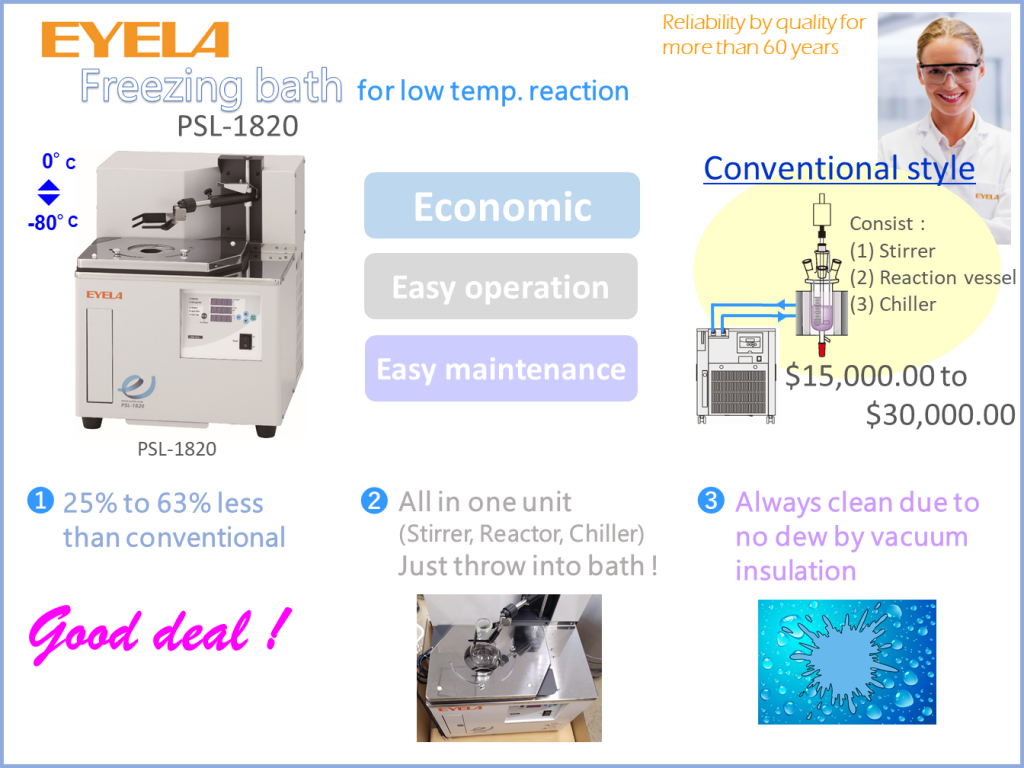 for low temp. reaction, PSL-1820｜NEWS｜News & Topics｜Rotary evaporator ...